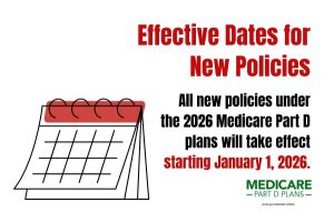 Medicare Part D Plans 2026 - Compare & Enroll