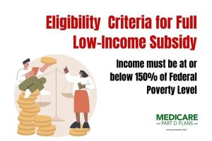 Medicare Part D Plans 2026 - Compare & Enroll