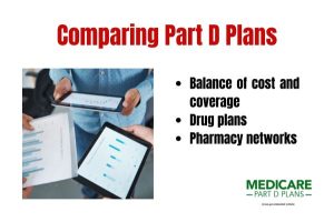 When Can You Change Medicare Part D Plans in 2026?