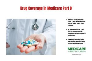 Caremark Medicare Part D
