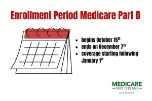 SilverScript Medicare Part D - Compare & Enroll