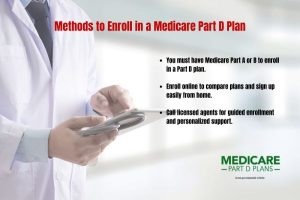 How to Enroll in Medicare Part D for 2026: A Step-by-Step Guide