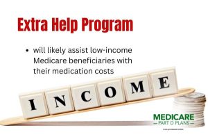 SilverScript Medicare Part D - Compare & Enroll