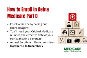 Aetna Medicare Part D Plans