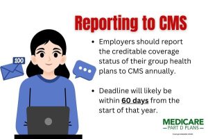 Medicare Part D Creditable Coverage Notice - Compare & Enroll