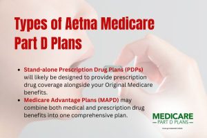 AARP Medicare Part D Plans - Compare & Enroll